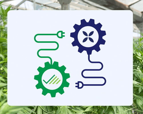 Canix Cannabis Software - Seed to Sale - Cannabis ERP