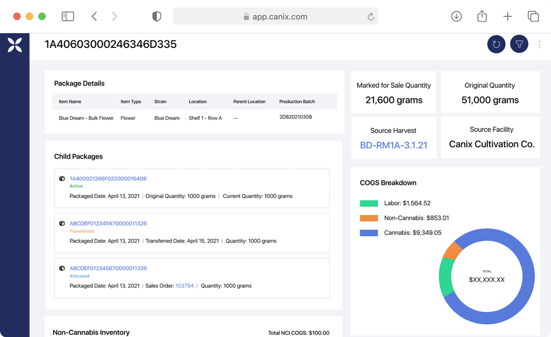 Canix | Cannabis ERP and Seed-to-Sale Software
