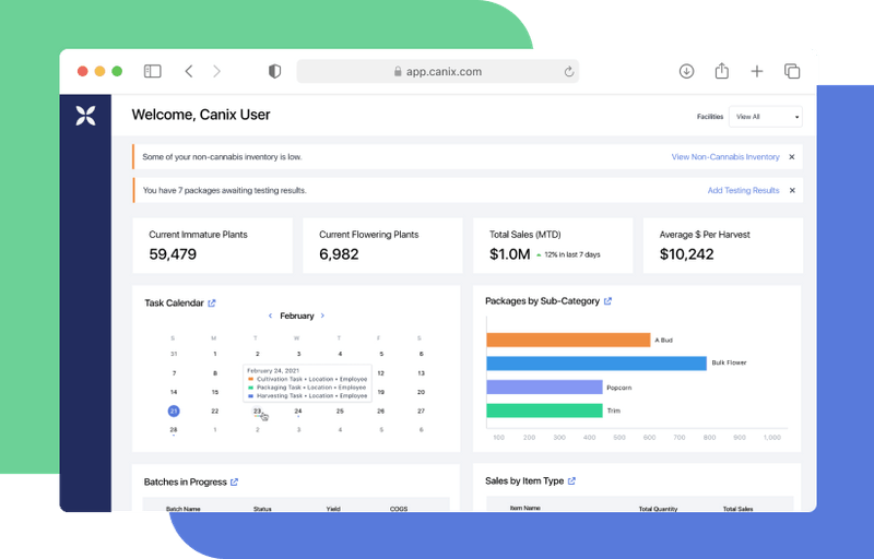 Canix | Cannabis ERP and Seed-to-Sale Software