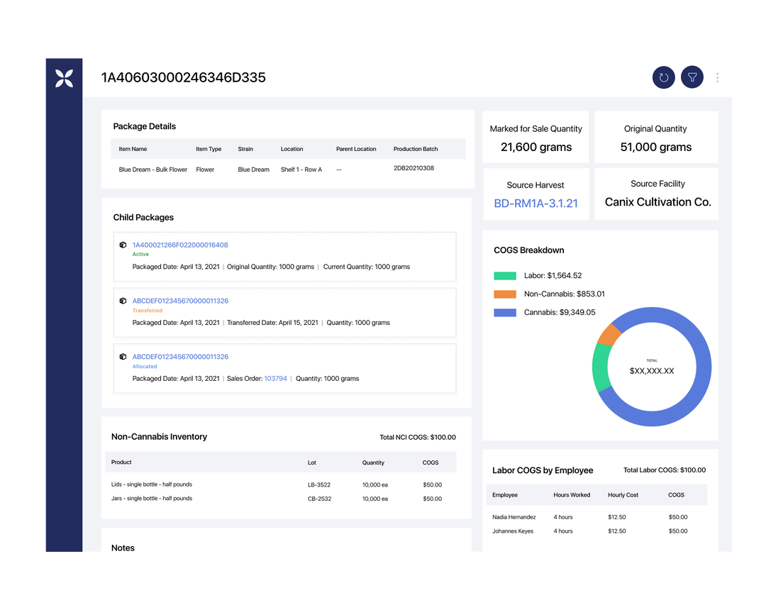 Canix | Cannabis ERP and Seed-to-Sale Software