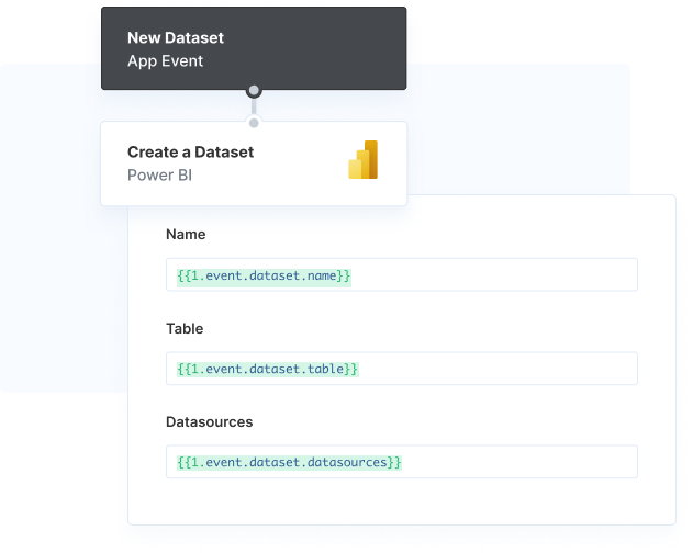 Paragon | Embed a native Power BI integration in your app