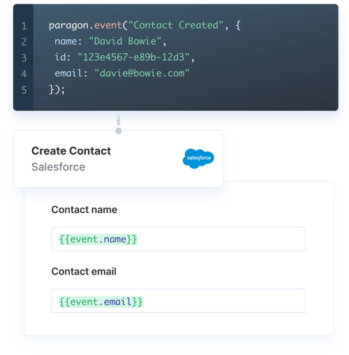 Paragon - Embedded Integration Platform for B2B SaaS
