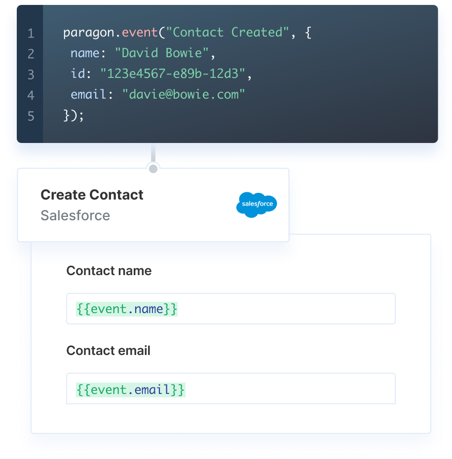 Paragon - Embedded Integration Platform for B2B SaaS