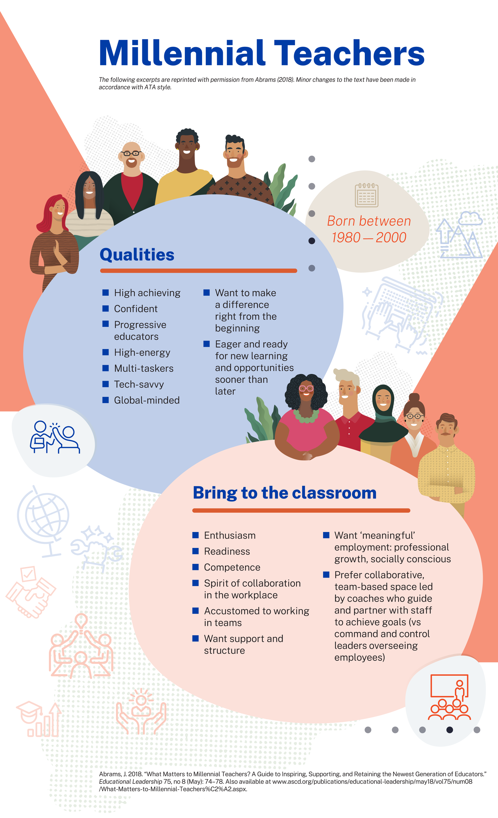 Student Teacher - Intro