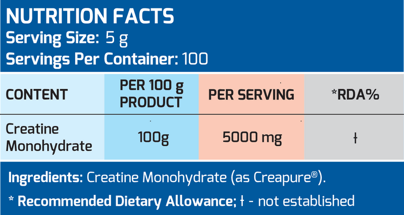MLO Creatine Monohydrate