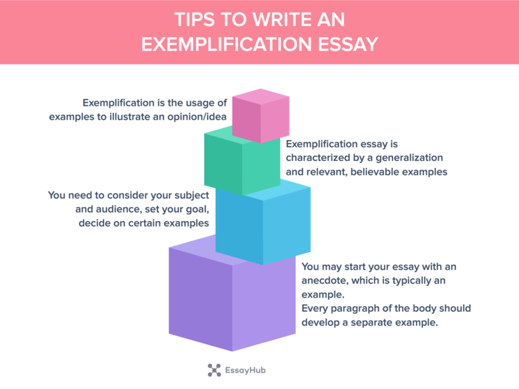 How To Write An Exemplification Essay Writing Guide By EssayHub Writers How To Write An Exemplification Essay Writing Guide By EssayHub Writers