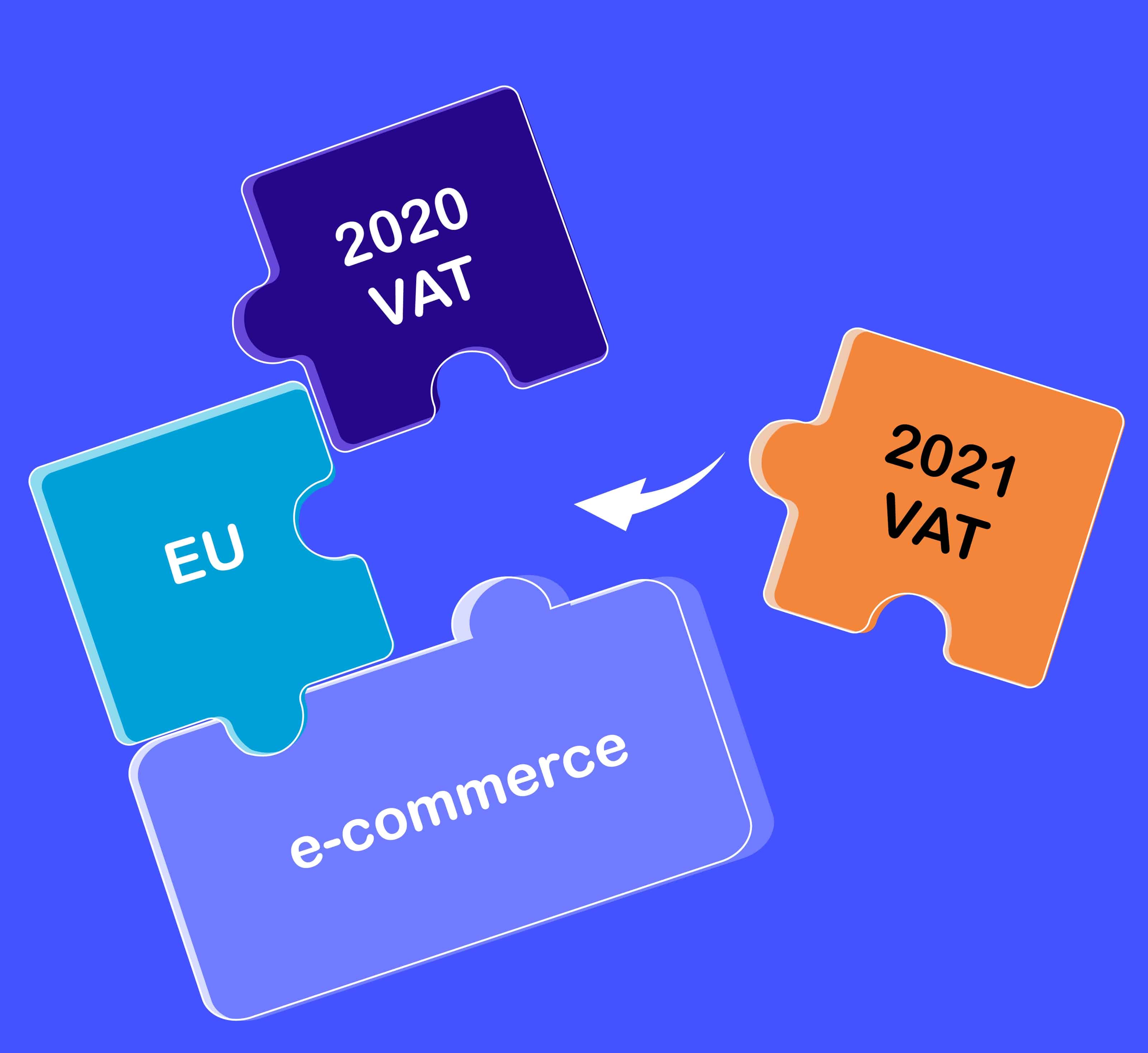 EU VAT rules changes again! | Bookairfreight