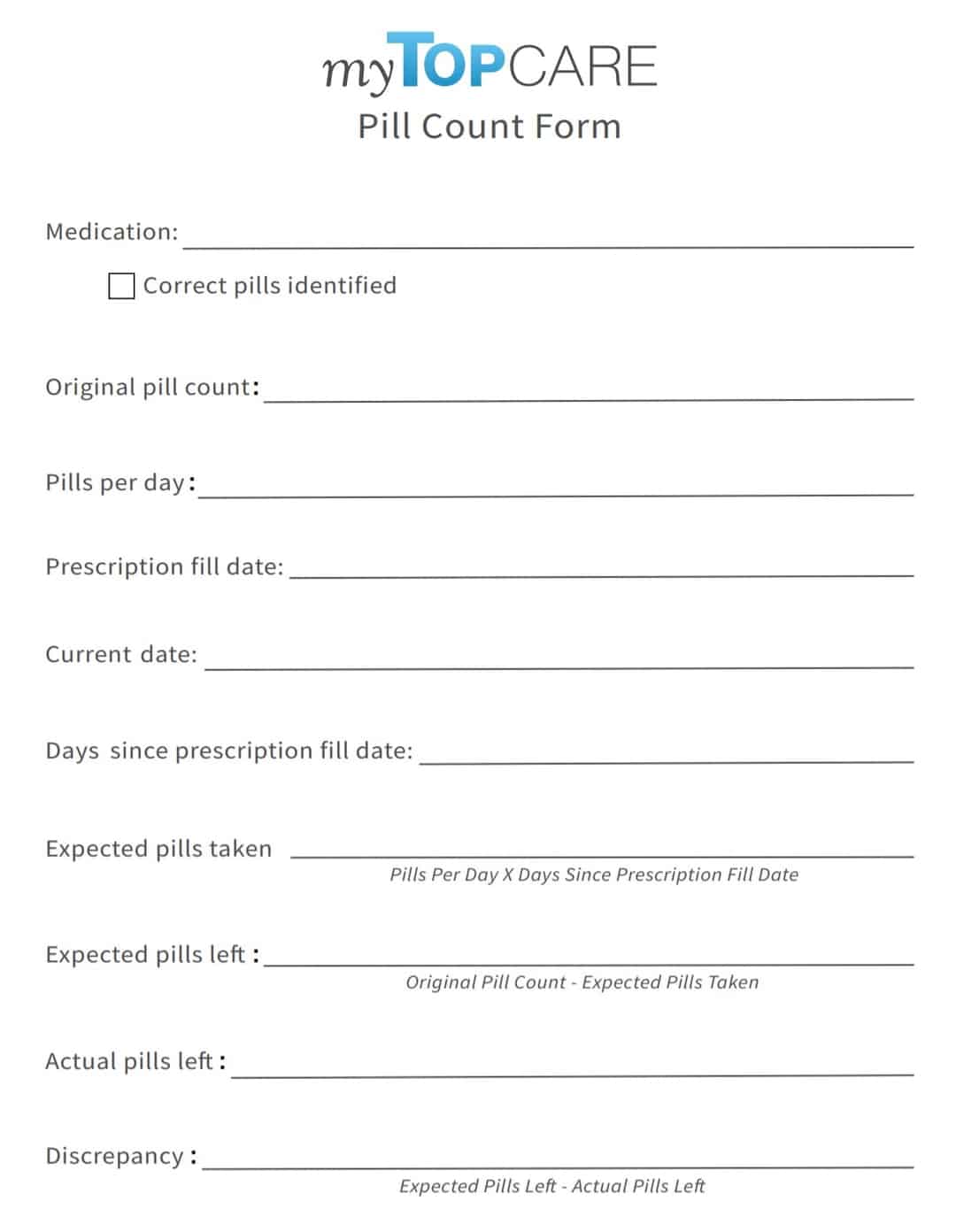 Pill Count Strategies for Opioid Use