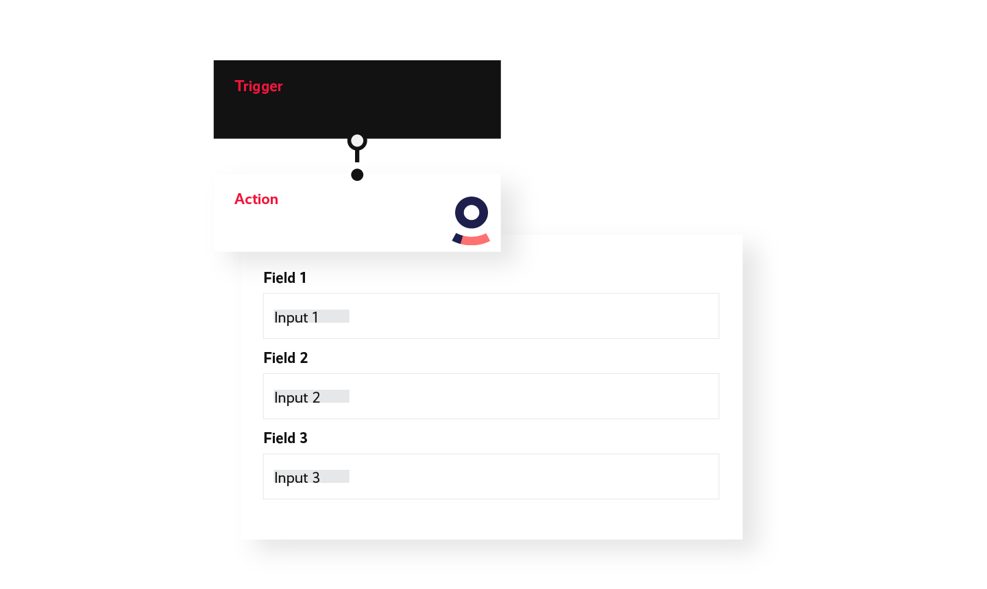 Ometria integration – Empower your customers with native integrations