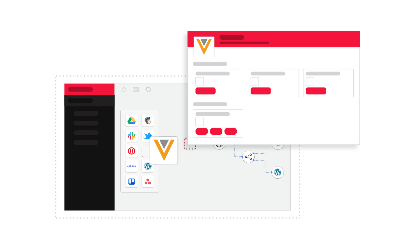 Veeva integration – Empower your customers with native integrations