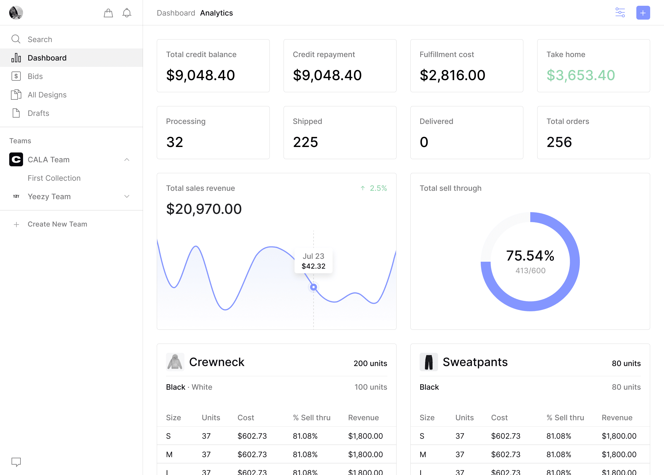 CALA · Run Your Fashion House