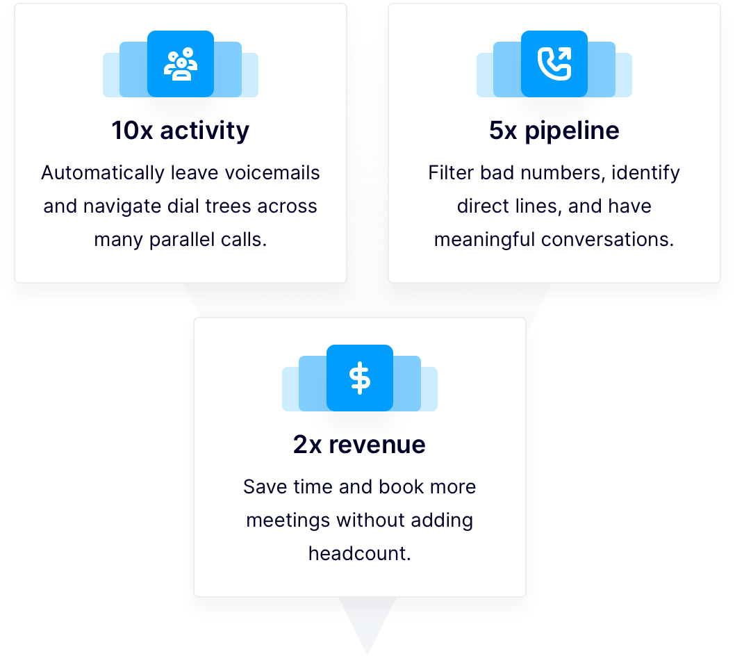 Orum | Instant live customer conversations