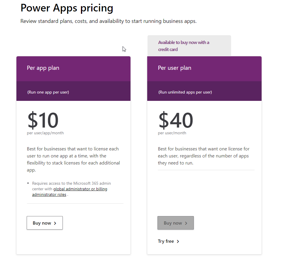 What Is Microsoft Power Apps Twelverays