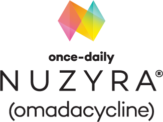 Paratek Pharma | Pipeline and Products