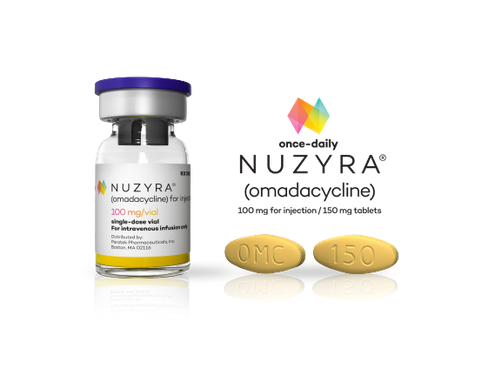 Paratek Pharma | Pipeline and Products