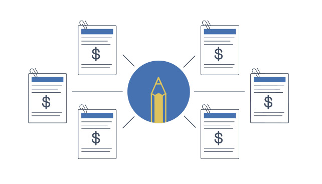 Business Model - World Financial Group