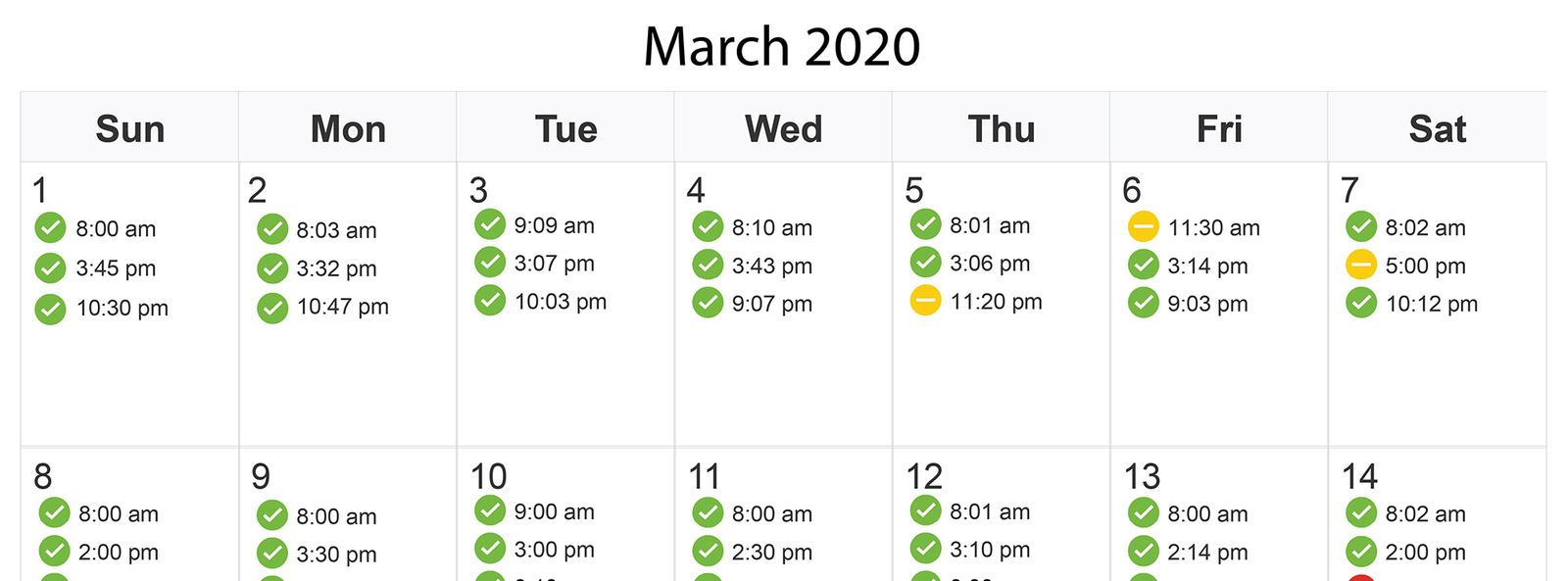Advanced Reporting & Data Analysis | Soberlink
