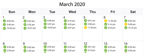 Advanced Reporting & Data Analysis | Soberlink