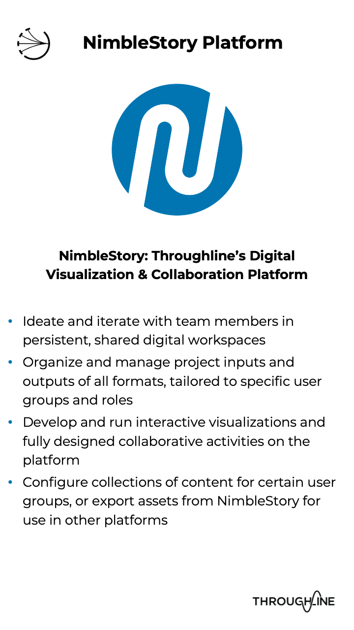 Working with Throughline