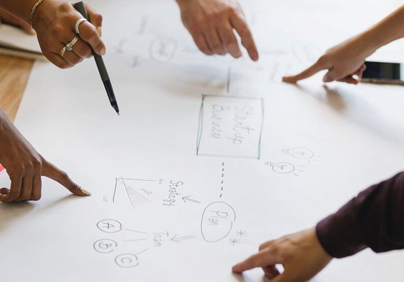 How to Create a Workflow Diagram - With Examples! | Gmelius