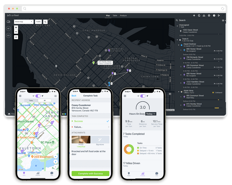 Onosys - Online Restaurant Ordering Platform