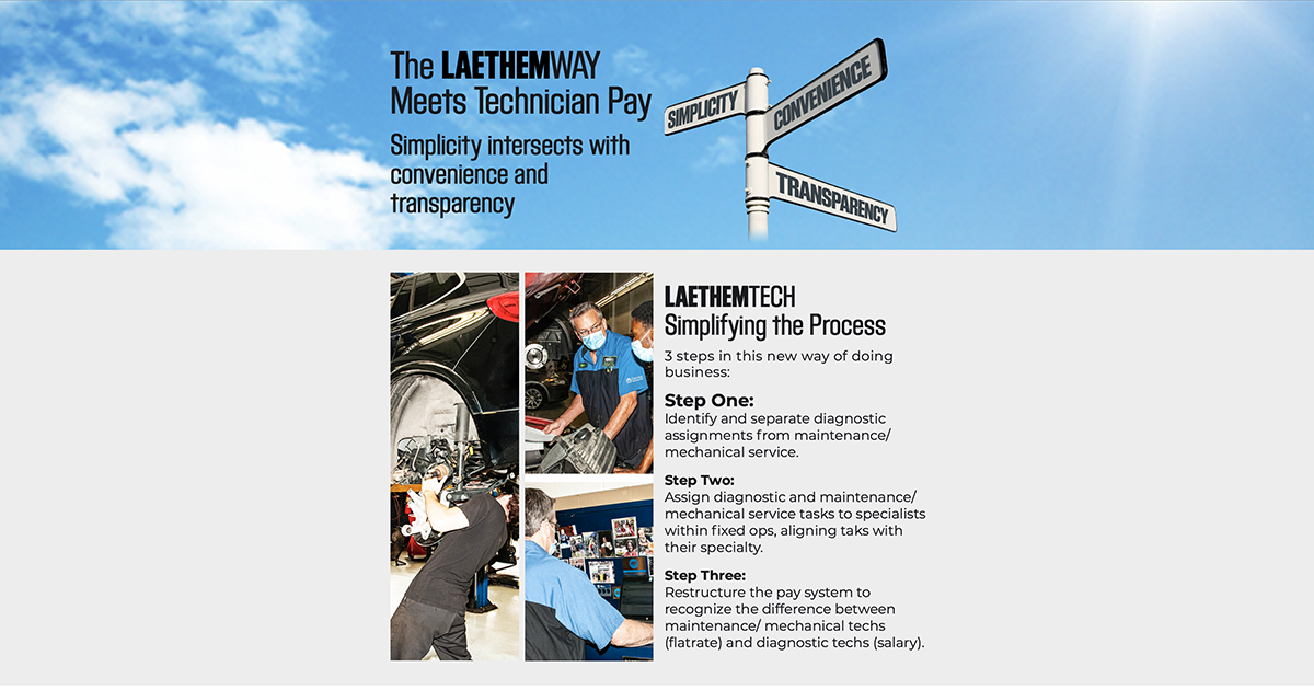 Ray Laethem Motor Village LaethemTech