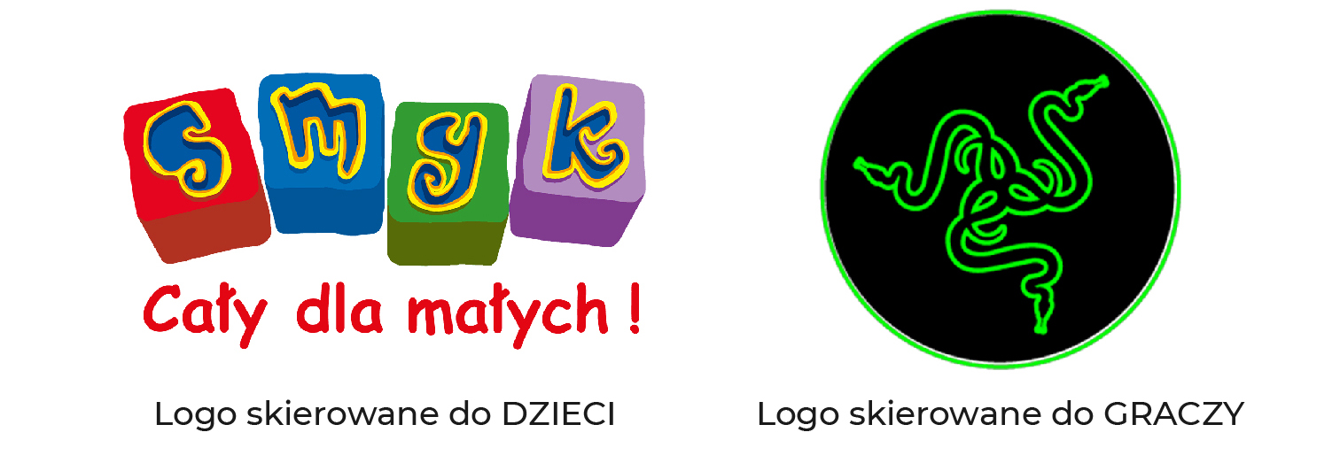 Jak powinno wyglądać logo?
