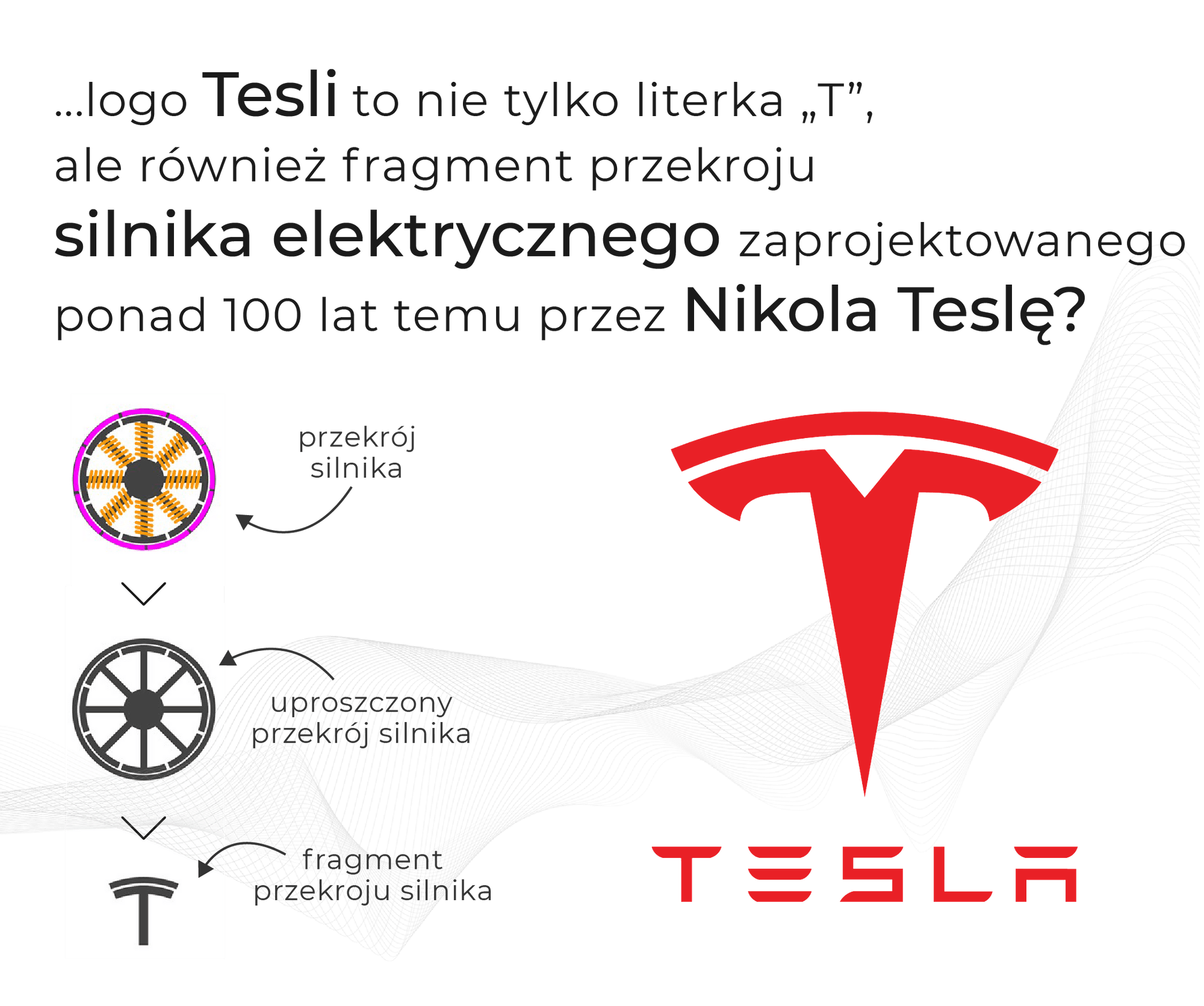 Dlaczego logo powinno być proste?