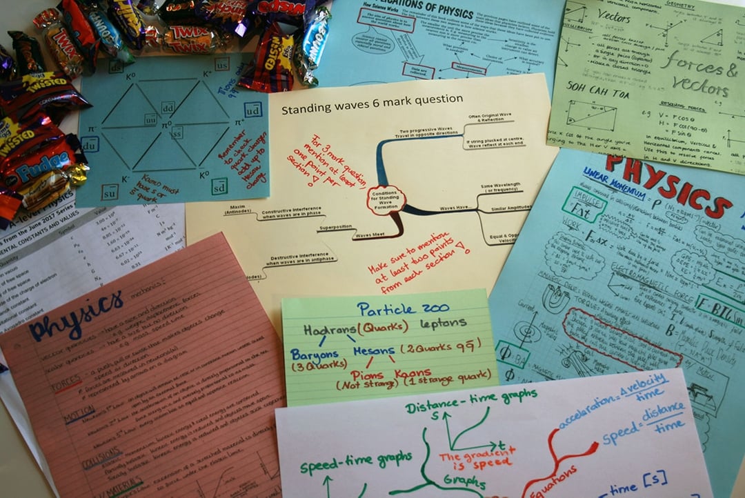 A Level Physics