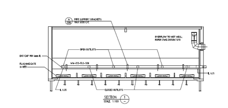 Sewer Flushing Gates – Lincoln Road, Auckland