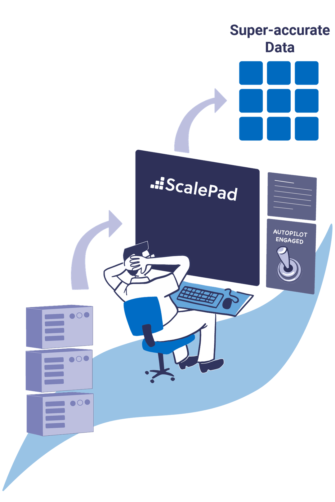 ScalePad