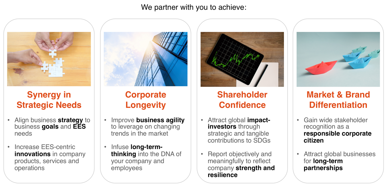 Integrating Sustainability Into Business