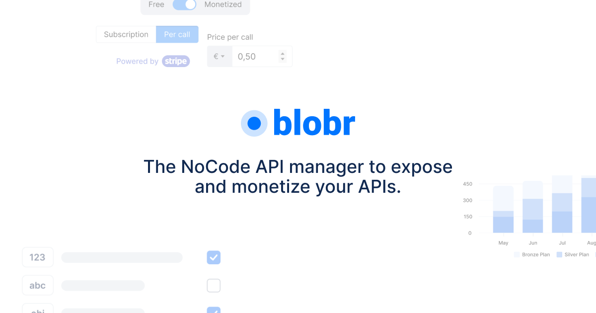 Product - Blobr