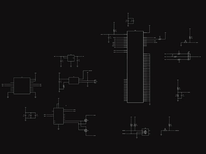 Flux | Featured Content