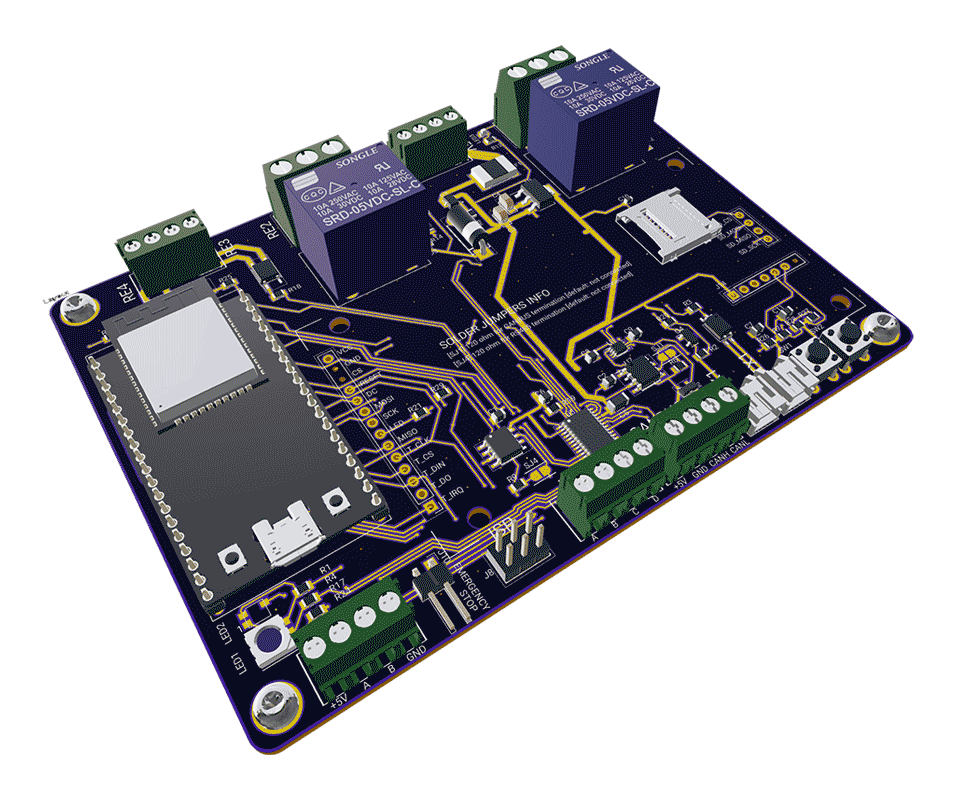 Featured Projects, Templates and Resources | Flux Community