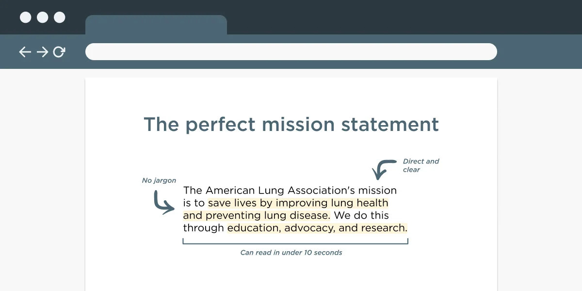 21 Excellent mission Statement Examples Anedot