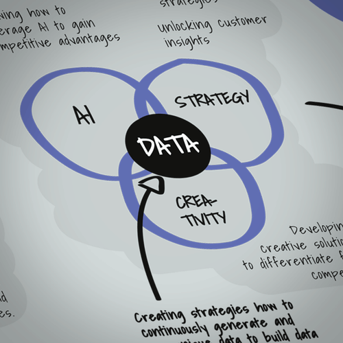 Embrace-AI – AI resources for your personal growth