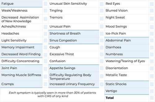 CIRS | Louise Carder Nutrition & Health