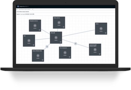 Tangram Flex - Rapid Integration with Confidence