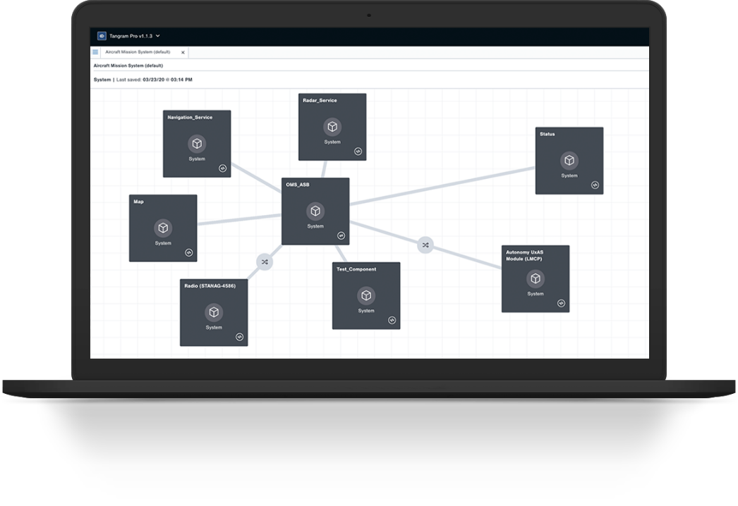 Tangram Flex - Rapid Integration with Confidence