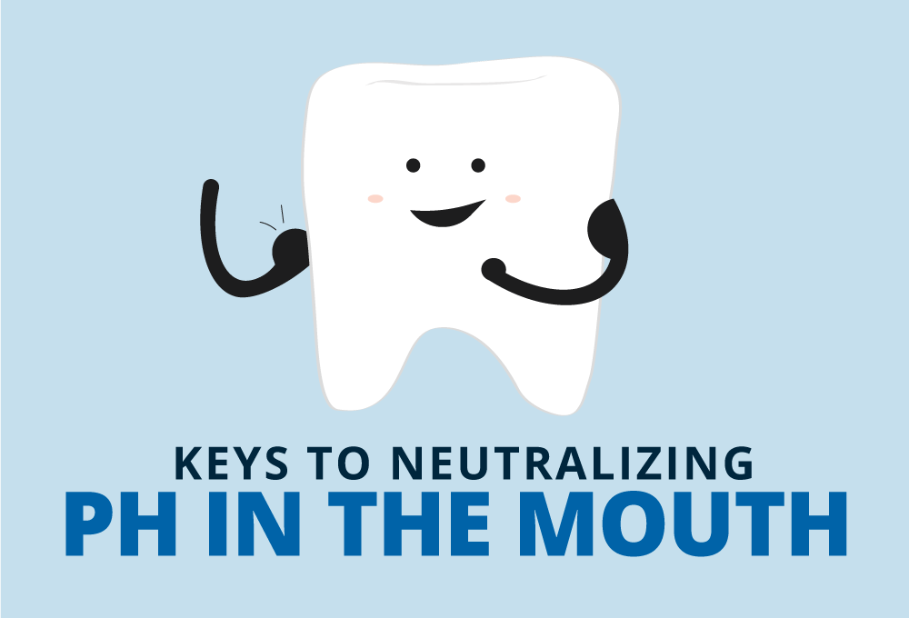 Keys to Neutralizing pH in the Mouth | Fargo Dentist