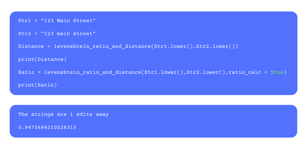Using Python For Address Matching How To The 6 Best Methods