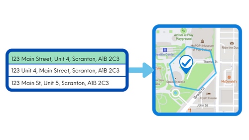 Address Matching Without a Geocoder: Location Keys, Scripts + More
