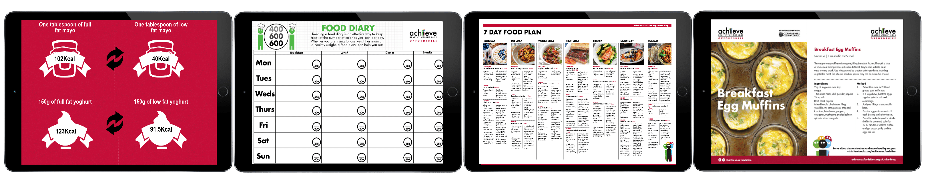 Free Healthy Eating Resources Achieve Oxfordshire free-healthy-eating-resources-achieve-oxfordshire
