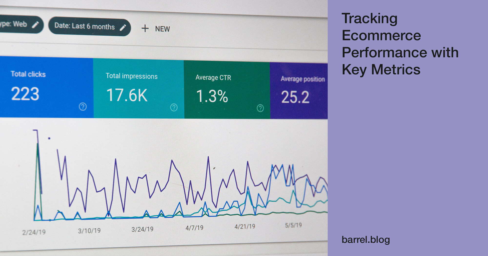 Tracking Ecommerce Performance with Key Metrics