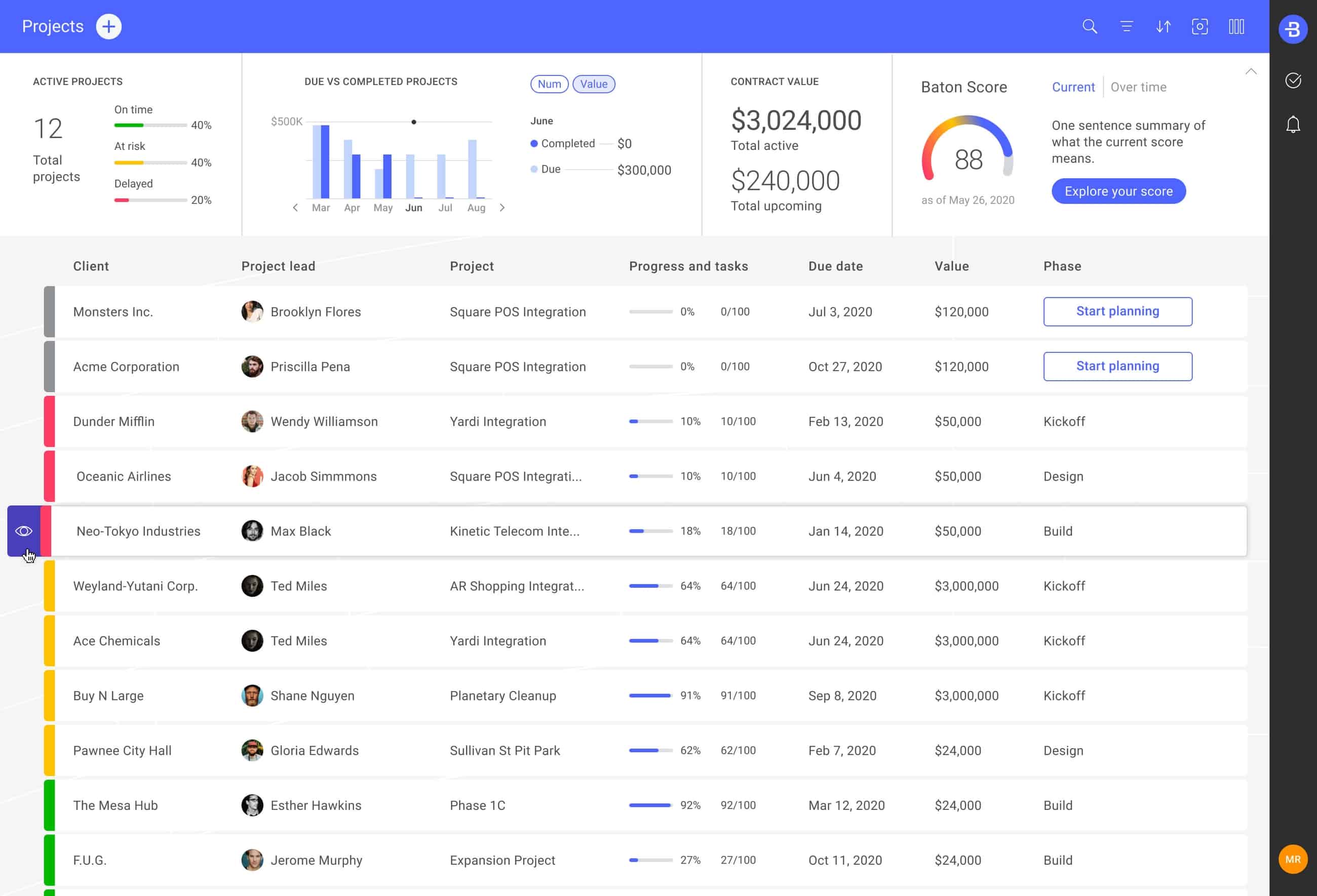 Baton Product: Software Implementation Management