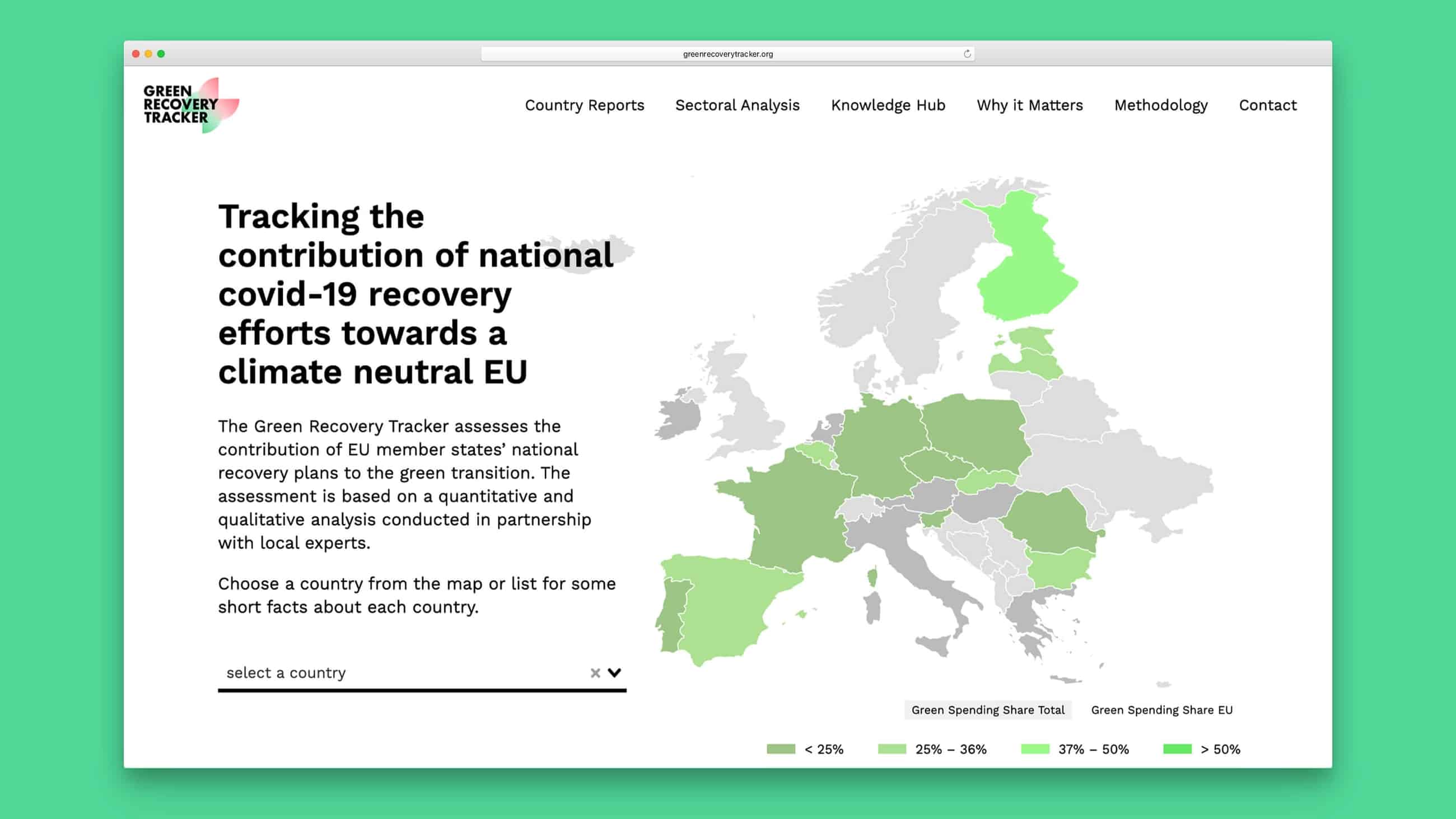 Green Recovery Tracker : HENKELHIEDL