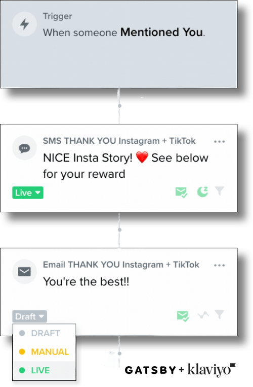 Gatsby - Influencer marketing just got way easier