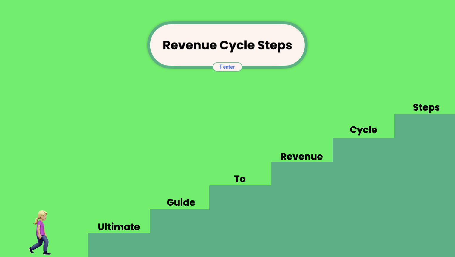 The RCM Process: What Are The Revenue Cycle Steps?
