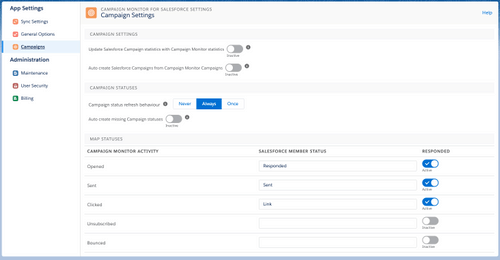 Salesforce Campaigns